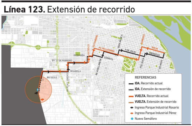 Extension Linea 123 | PDF