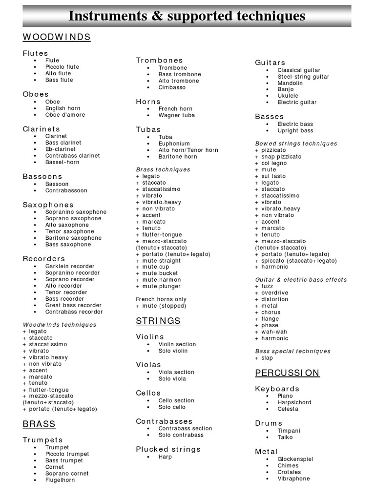 Noteperformer Techniques PDF | PDF | Musical Instruments | Elementary ...