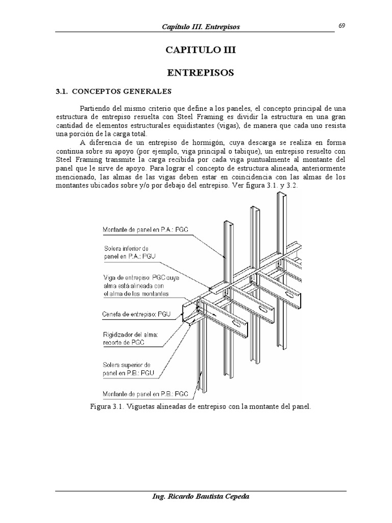 Calculo Entrepisos Superboard | PDF