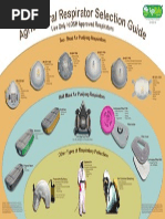 3M Respirator Selection Guide | PDF