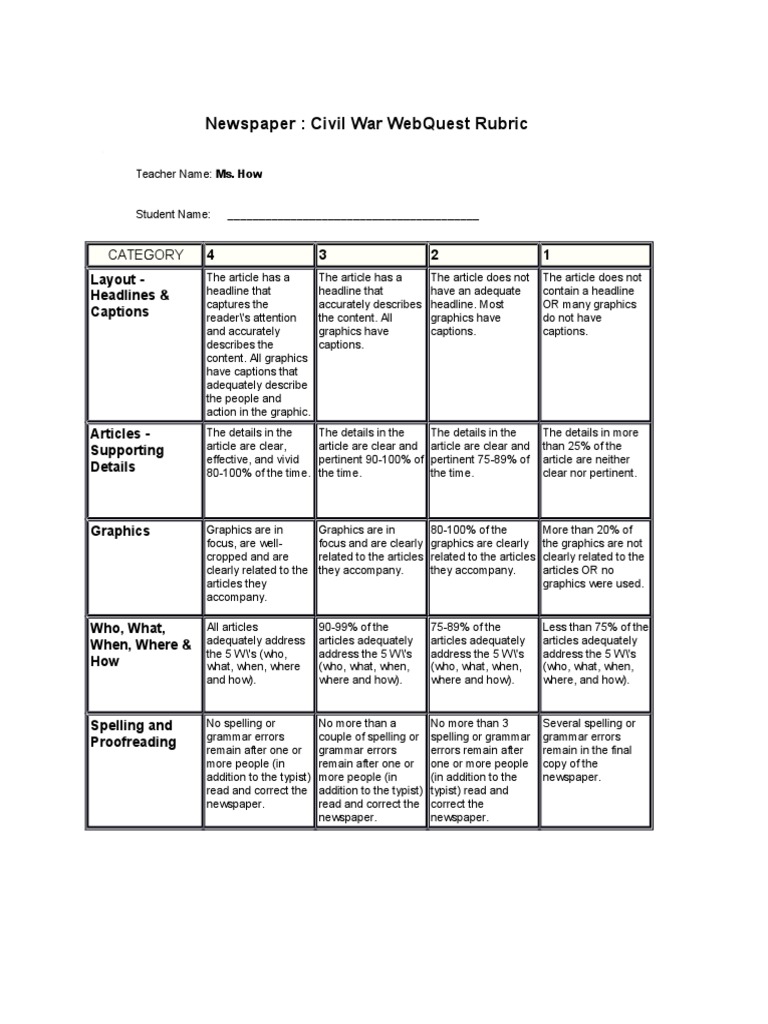 Civil War Webquest Rubric Newspaper | PDF | Newspapers | Proofreading