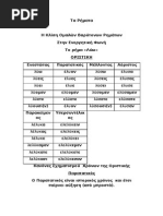 ΧΡΟΝΙΚΗ ΑΝΤΙΚΑΤΑΣΤΑΣΗ | PDF