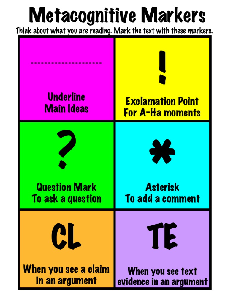 Metacognitive Markers | PDF | Linguistic Typology | Language Mechanics