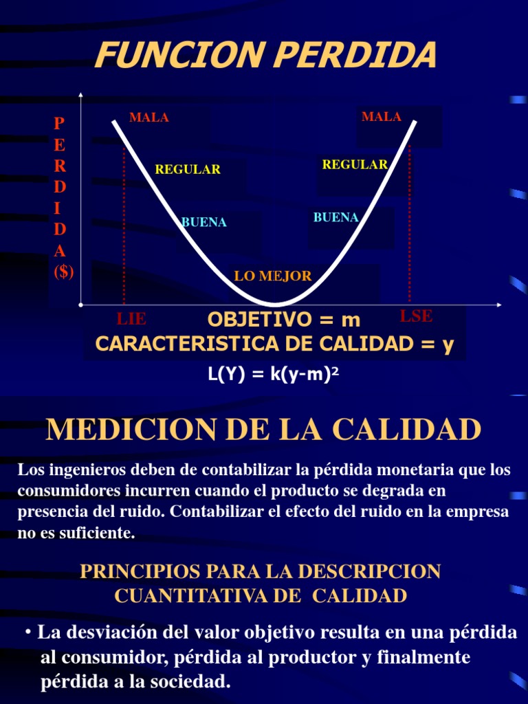 Unidad III Funcion Perdida | PDF | Calidad (comercial) | Producto (Negocio)