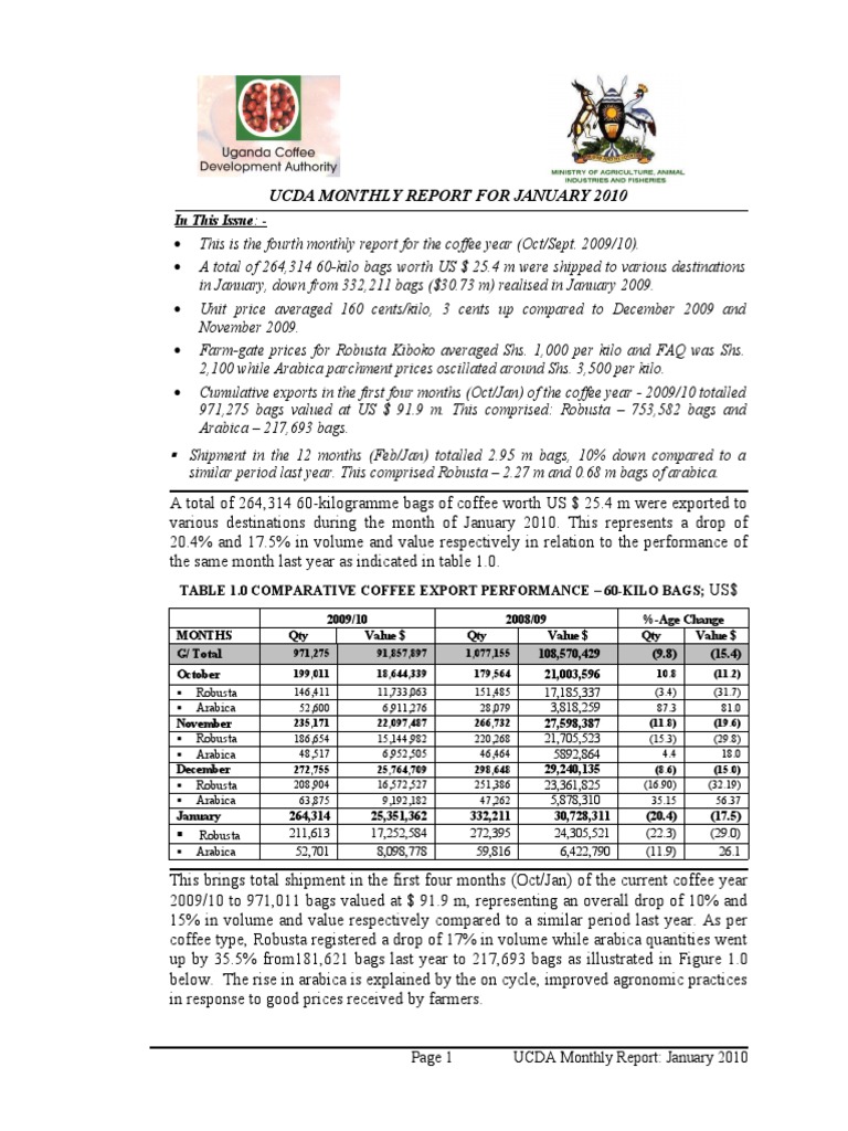 Ucda Monthly Report January 2010 | PDF | Coffee | Uganda