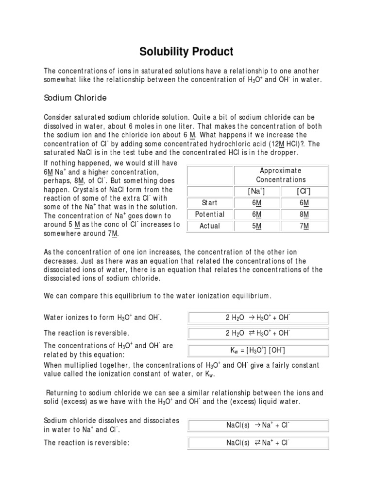 Solubility Product Worksheet | Chloride | Sodium Chloride