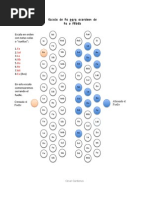 Acordeón de botones | Acordeón | Escala (Música)