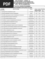 CEEB Codes College University | PDF | College | Institute Of Technology