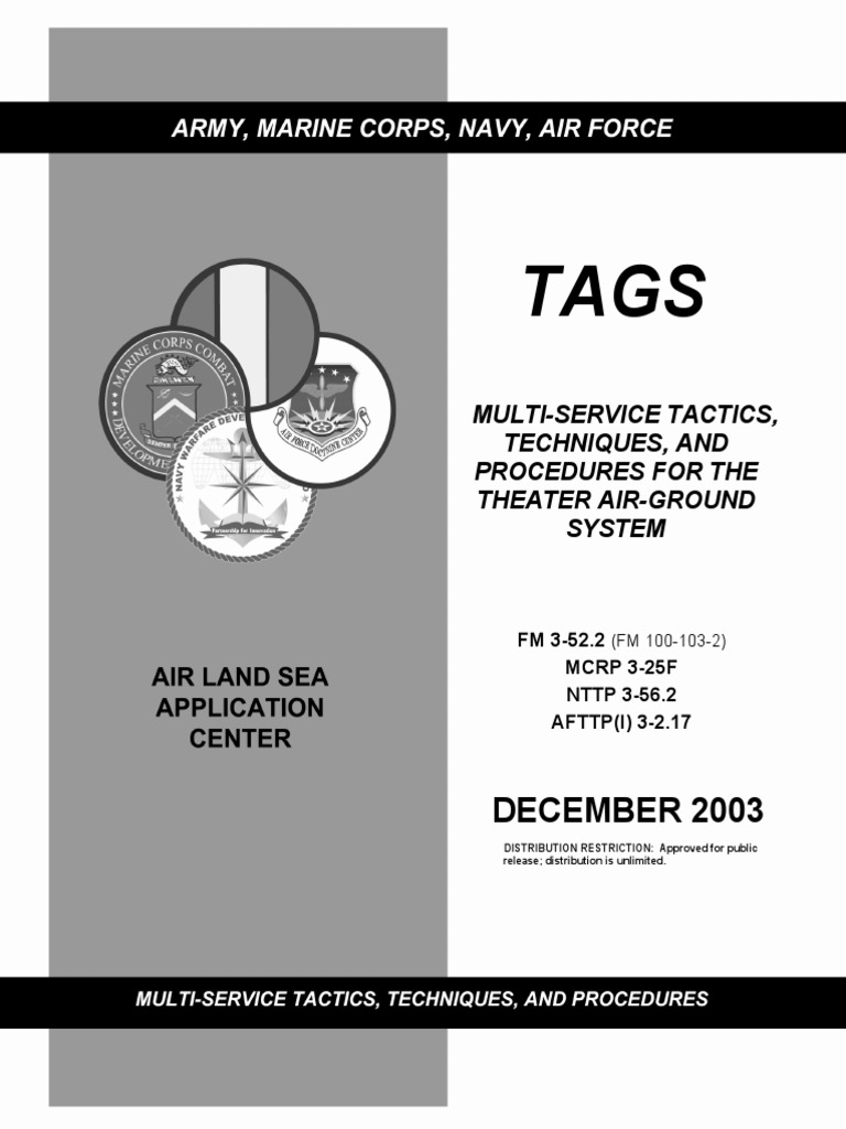 Multi-Service Tactics, Techniques, and Procedures For The | PDF ...