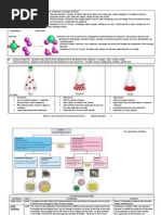 USP-NF 〈630〉 Visual Comparison | PDF