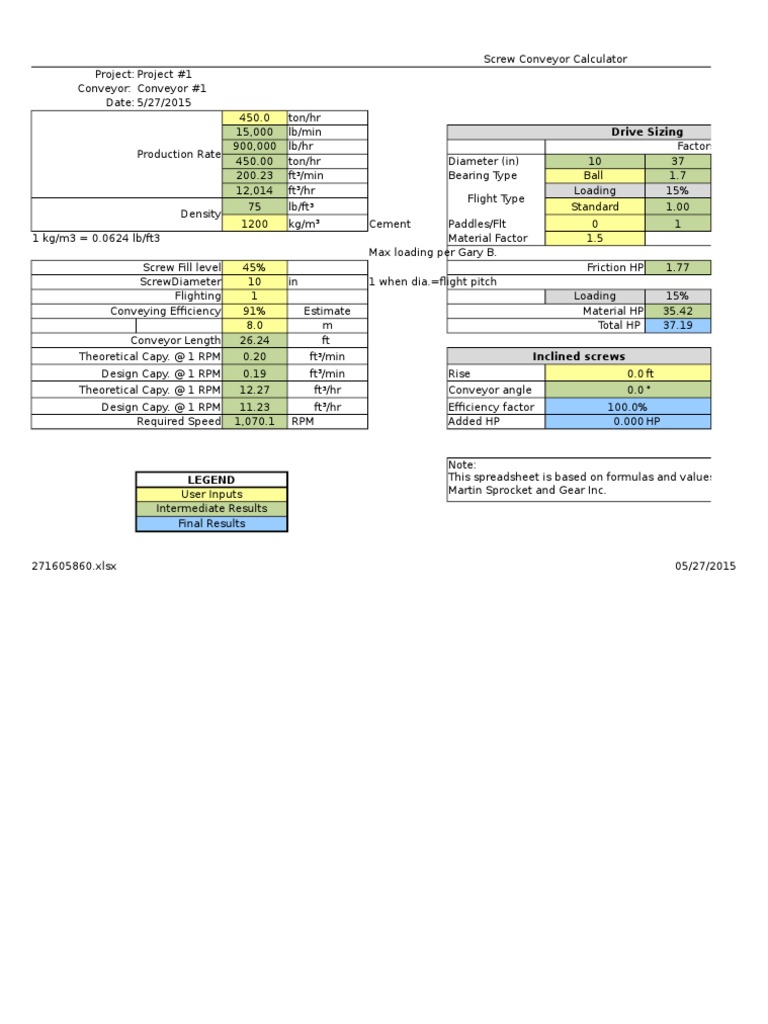 Screw Conveyor Design | PDF | Horsepower | Screw