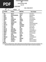 NLC Students Attendance Sheet | PDF | Philippines