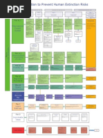Neonatal Resuscitation NRP 8th Algorithm | PDF | Cardiopulmonary ...