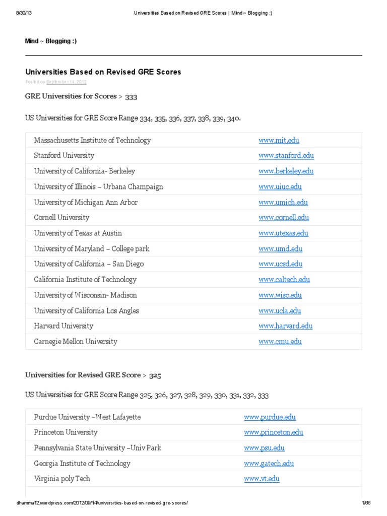 Universities Based On Revised GRE Scores | Download Free PDF | Illinois | Missouri