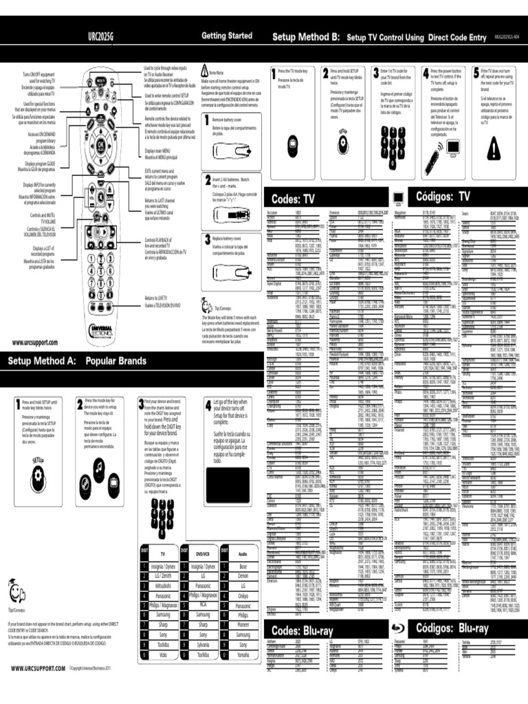 Codigos para Control Remoto | PDF | Empresas | Bienes de consumo