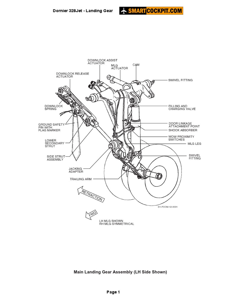 Dornier 328Jet Landing Gear Overview | PDF | Landing Gear | Aircraft ...