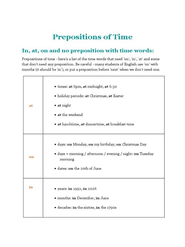 Prepositions of Time: In, At, On and No Preposition With Time Words ...