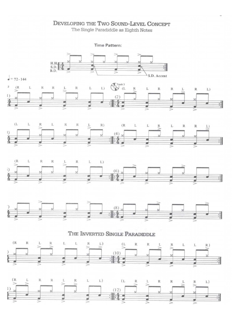 11 Future Sounds (David Garibaldi) | PDF