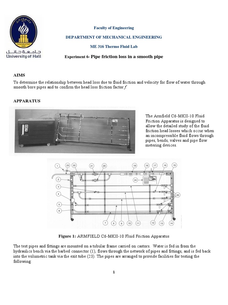 Lab 5 | PDF | Reynolds Number | Fluid Dynamics