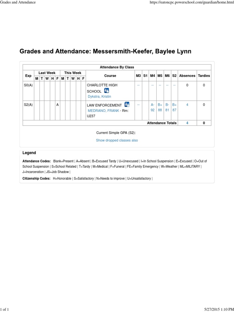 Class Attendance and Grades Summary | PDF