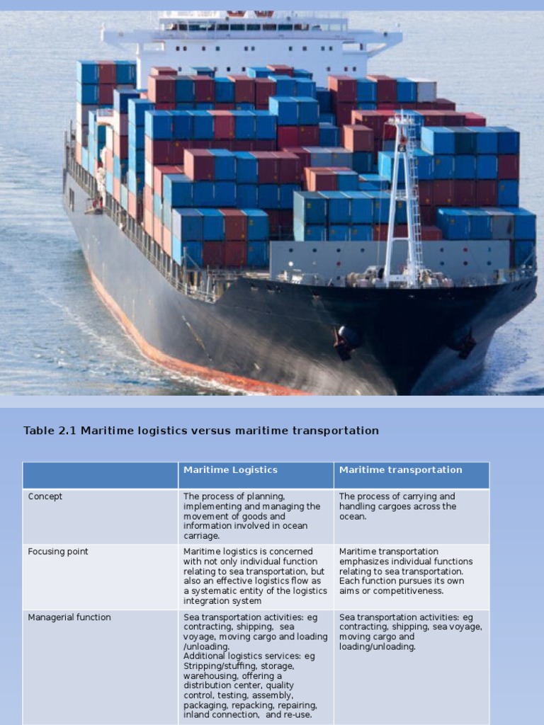 Maritime Logistics | Cargo | Logistics