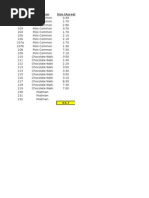 Traceability Audit Checklist Template | PDF | Science & Mathematics ...