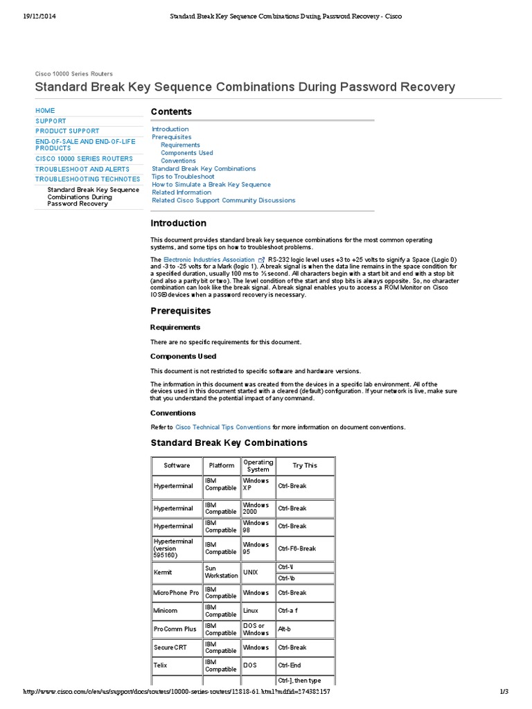 Standard Break Key Sequence Combinations During Password Recovery ...