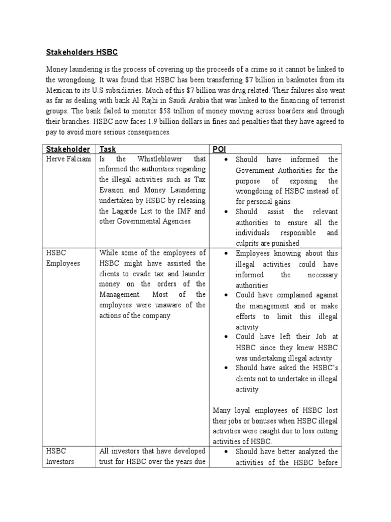 Stakeholders HSBC | PDF | Hsbc | Money Laundering