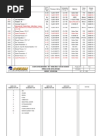 Piping Material Classes | PDF | Stainless Steel | Steel