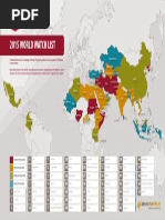 MUN Education - Placard Set | PDF