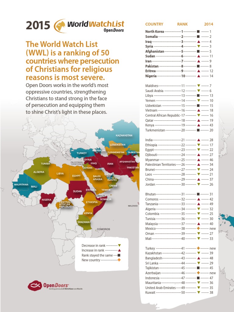 2015 World Watch List Report | PDF | Mosul | Islamic State Of Iraq And ...