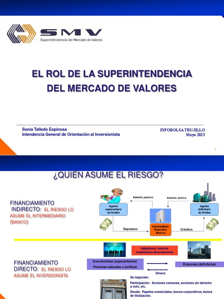 El Rol de La SMV | PDF | Compartir (Finanzas) | Bolsa