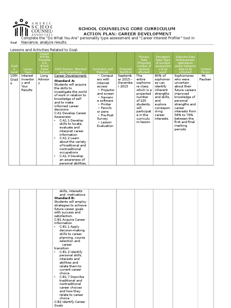 Career Curriculum Action Plan | PDF
