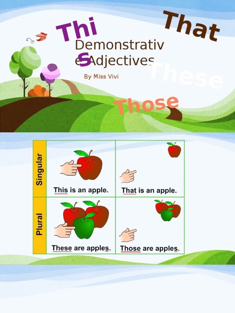 Understanding Demonstrative Adjectives | PDF