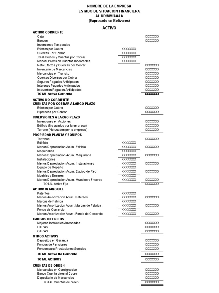 Modelo ESF-NIIF PYMES | Contabilidad | Bancos