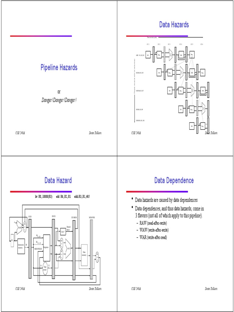 Data Hazards: Danger!Danger!Danger! | PDF | Central Processing Unit ...