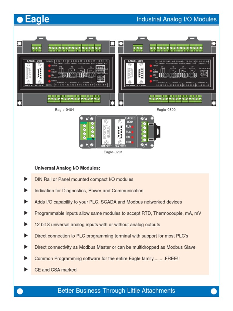 Eagle: Industrial Analog I/O Modules | PDF | Input/Output | Digital ...