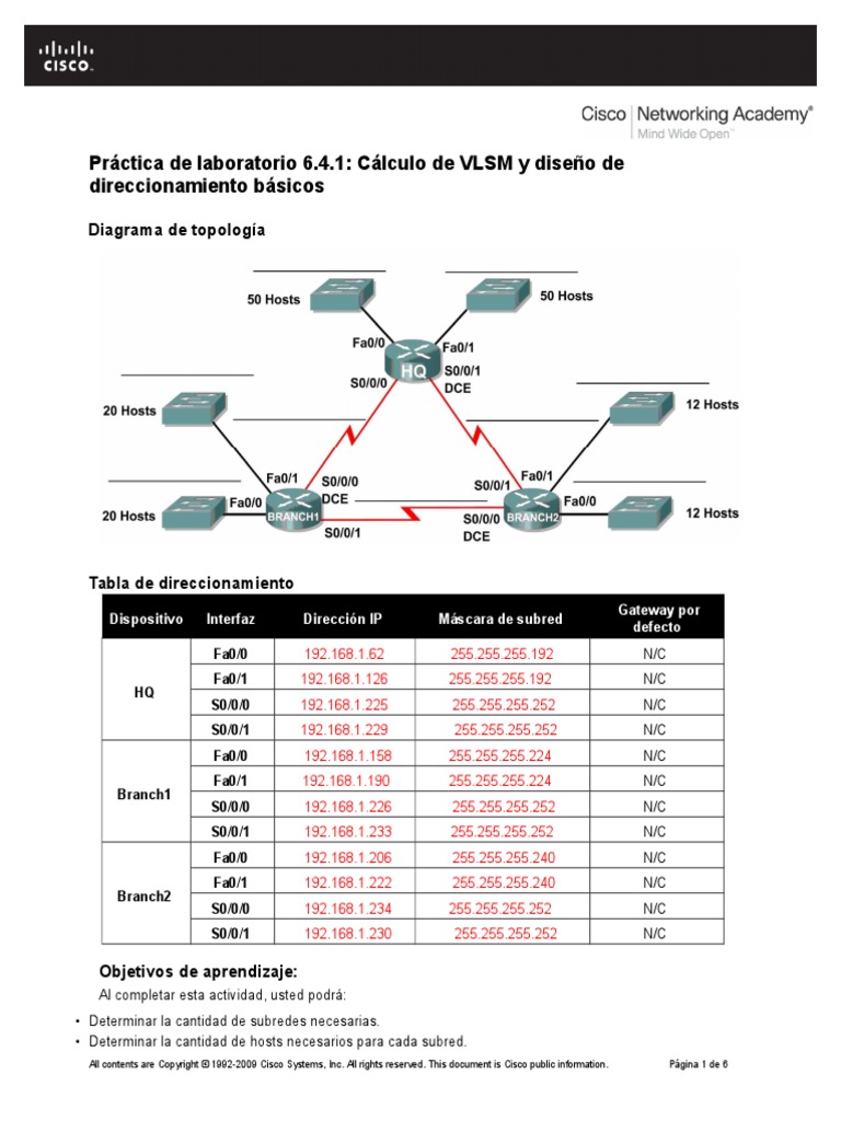 Práctica de Laboratorio 6.4.1: Cálculo de VLSM y Diseño de Direccionamiento Básicos | PDF ...