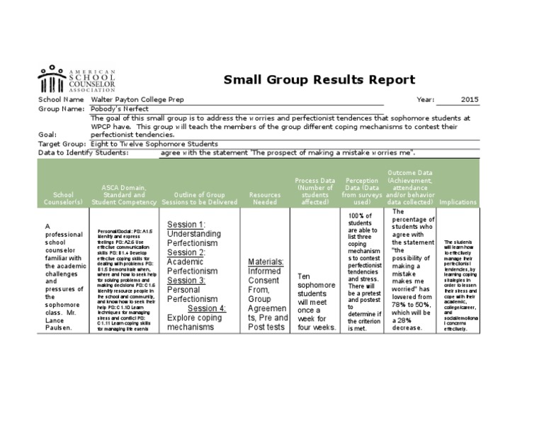 Small Group Results Report | PDF | Career & Growth