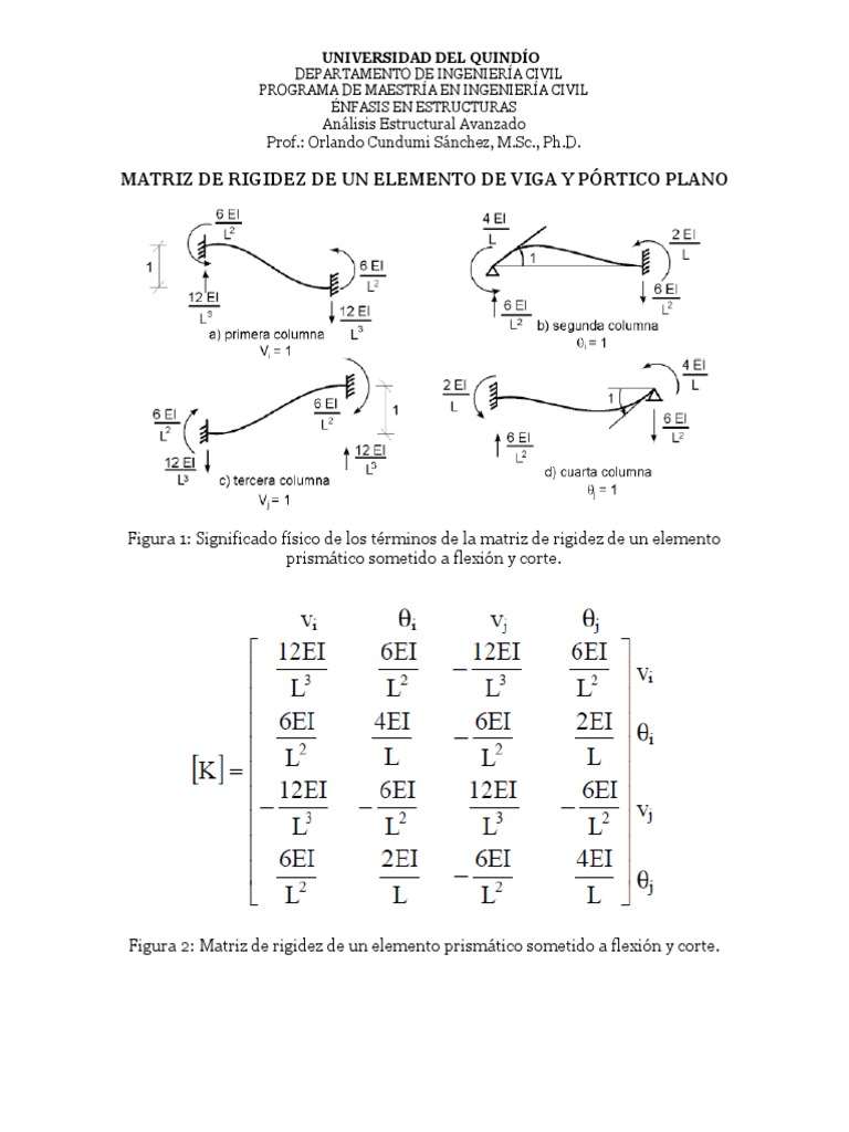 Matriz de Rigidez - Vigas y Pórticos | PDF