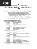 Kaidah Koding ICD O80-O84 untuk Persalinan | PDF