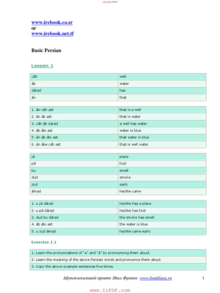 Persian Lessons in Romanization | Persian Language | Grammatical Tense