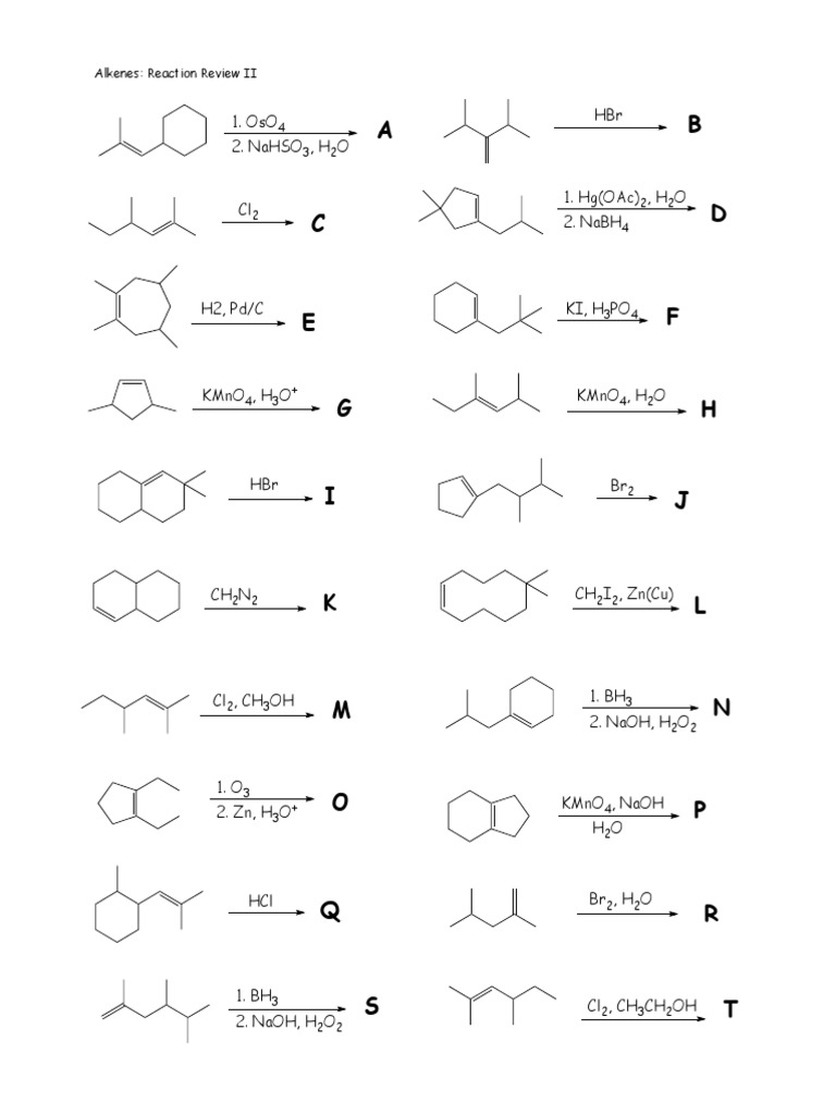 Alkenes Reaction Mechanisms Overview | PDF | Social Science | Science ...
