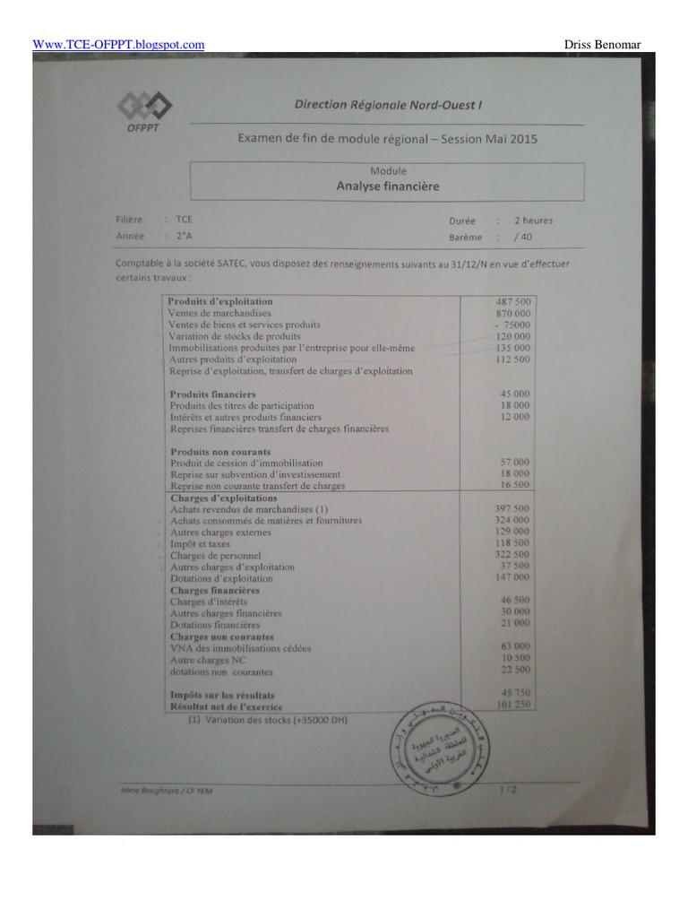 Examen de Fin de Module Regional Session Mai 2015 Analyse Financière | PDF