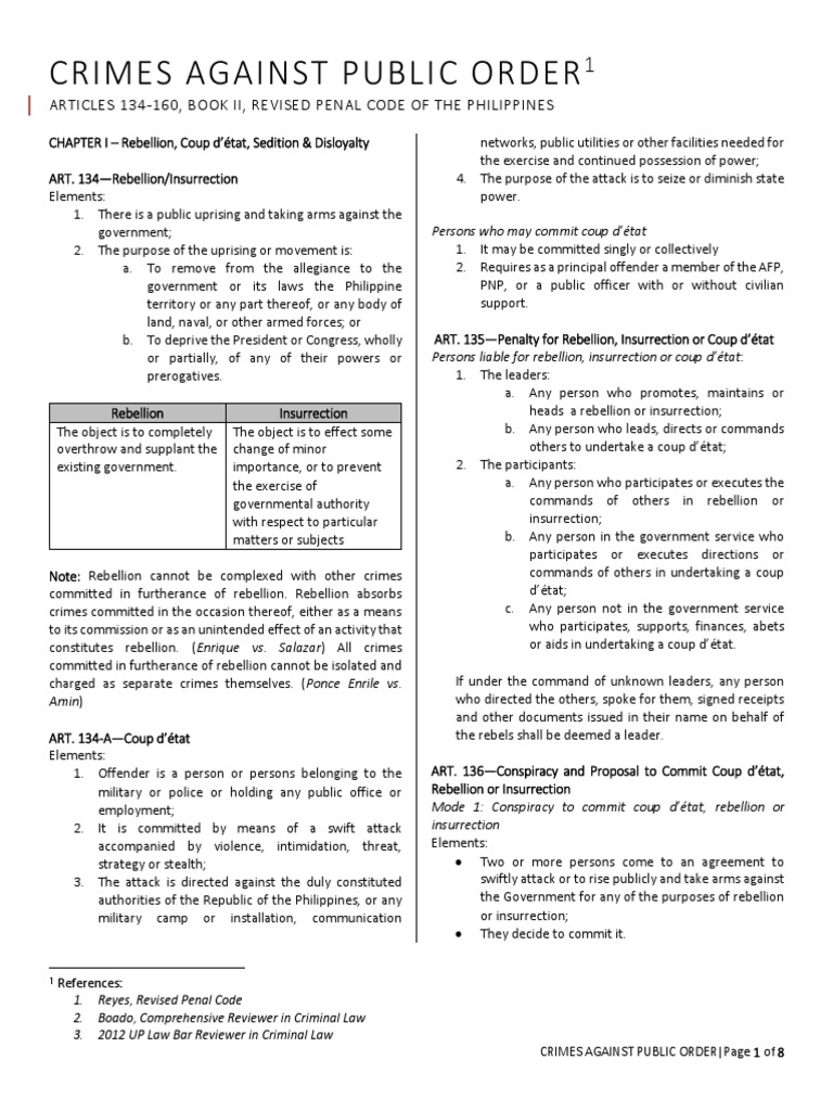 Crimes Against Public Order: Articles 134-160, Book Ii, Revised Penal ...