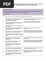 Ib French Language B Programs of Study | PDF | Grammatical Tense | Test ...