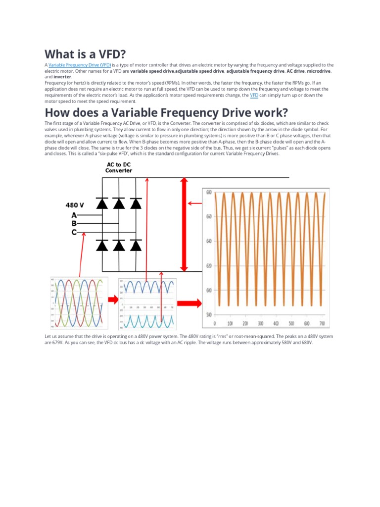 VFD | PDF | Power Inverter | Manufactured Goods