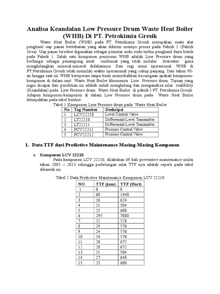 Analisa Keandalan Low Pressure Drum Waste Heat Boiler (WHB) | PDF