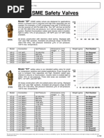 ASME Orifice Plate Dimensions Guide | PDF
