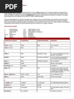 Nadsat 'A Clockwork Orange' Dictionary | PDF